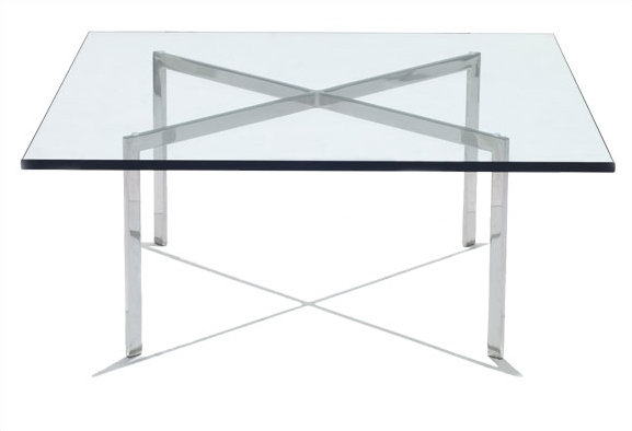 Coffee Table Styles and Materials Guide | Wayfair