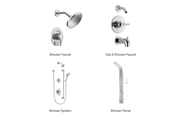 How to Choose Shower Fixtures for Your Bathroom | Wayfair