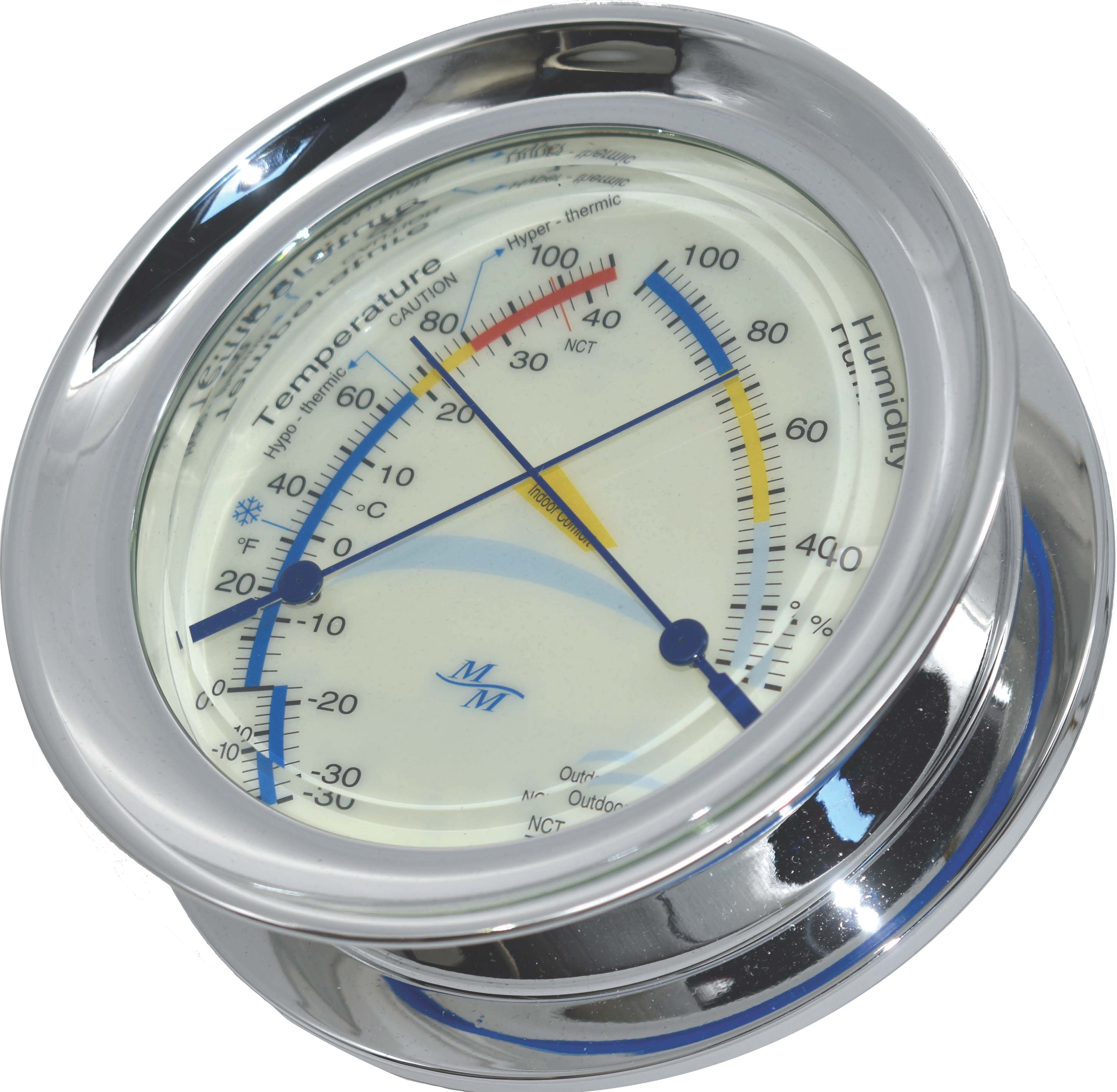 Master-Mariner American Voyager Windlass Comfortmeter | Wayfair