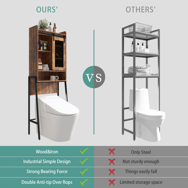 Williston Forge Dakesha Freestanding Over-The-Toilet Storage & Reviews ...