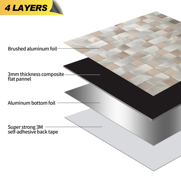 Yips 12" x 12" Peel & Stick Subway Tile | Wayfair