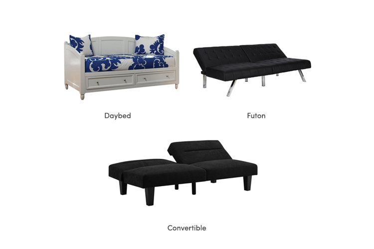 Bed Buying 101: Types of Beds | Wayfair