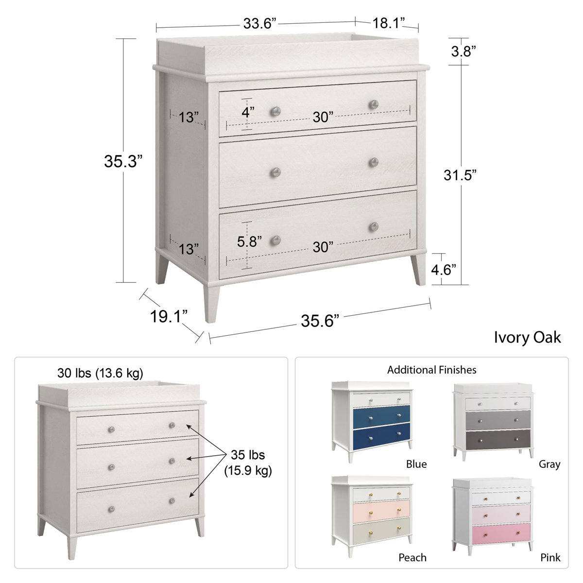 Little Seeds Monarch Hill Poppy Changing Table Dresser & Reviews | Wayfair