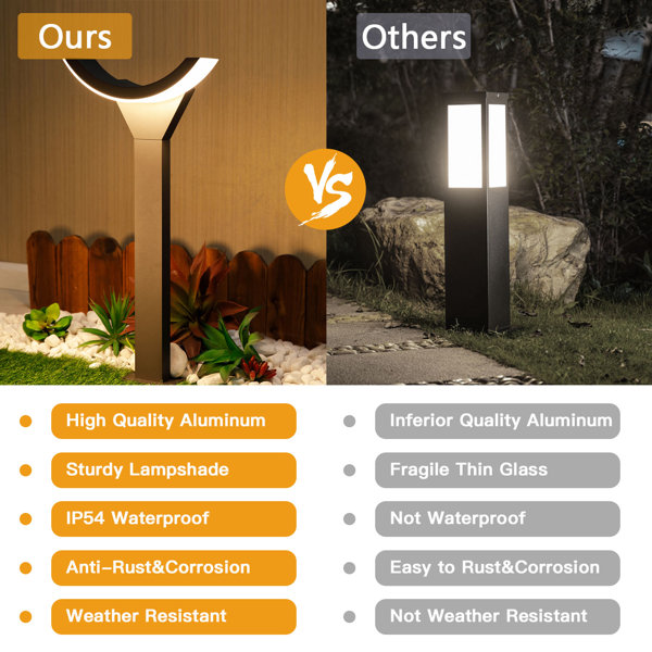 inowel Light Outdoor Pathway Lights LED Lantern 23.6 IN IP54 Waterproof ...