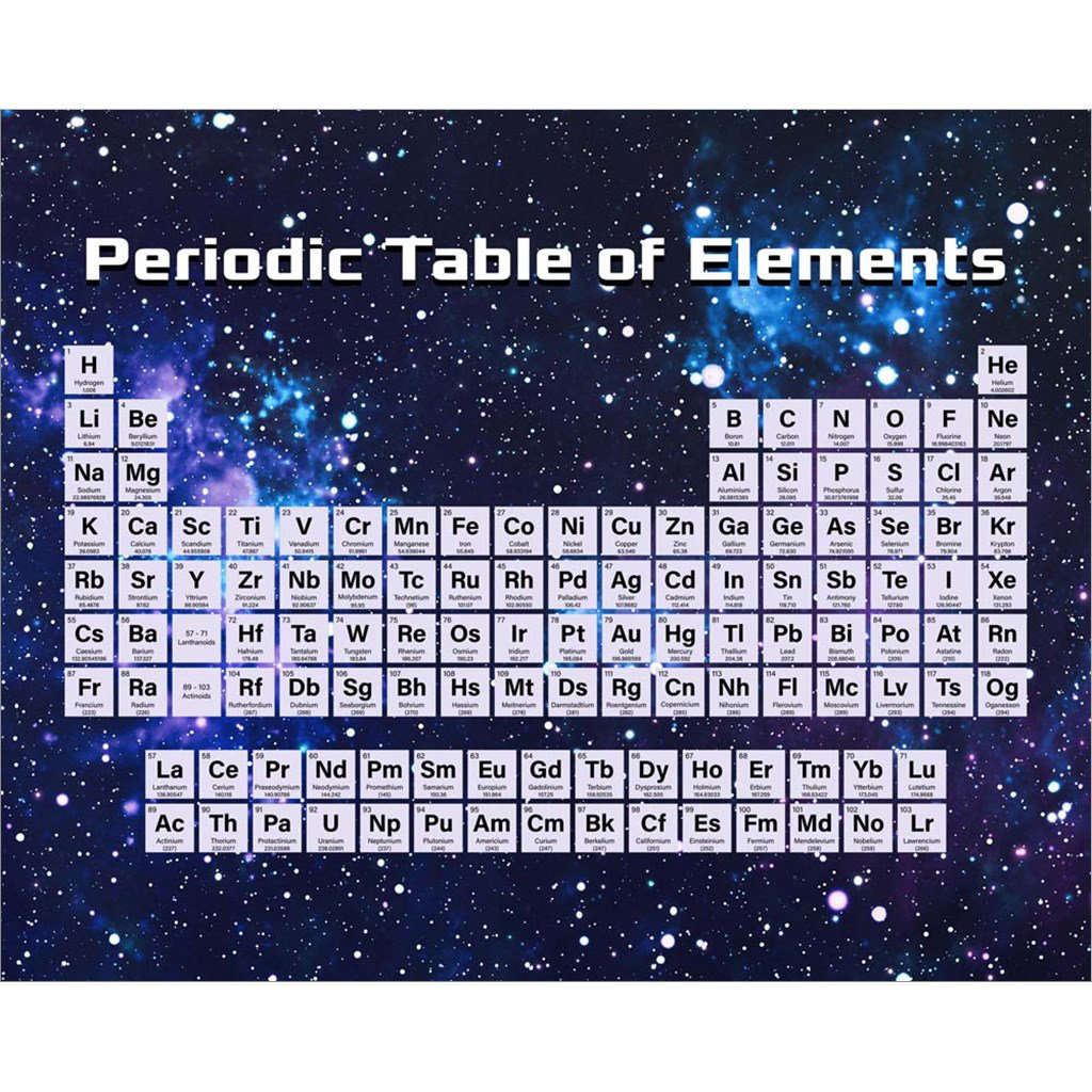 Red Barrel Studio® Periodic Table Of Elements Space Theme - Wrapped ...