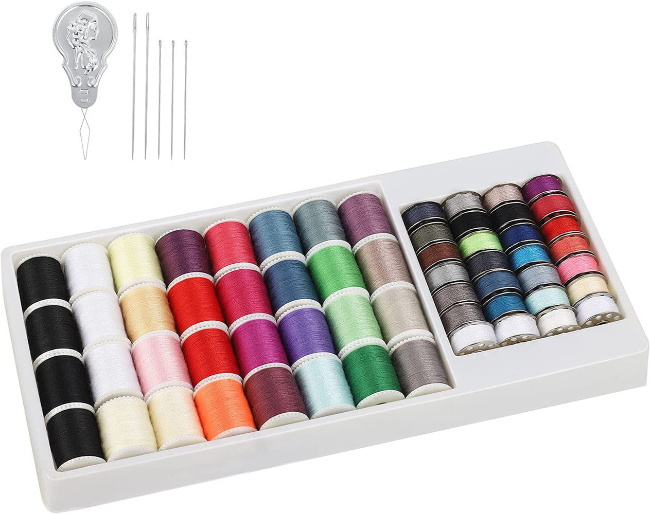 Cellpak Sewing Kit | Wayfair