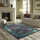 Bungalow Rose Eual Performance Teal/Purple Rug & Reviews | Wayfair