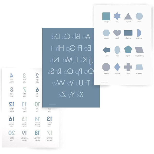 Educational-wall-art | Wayfair