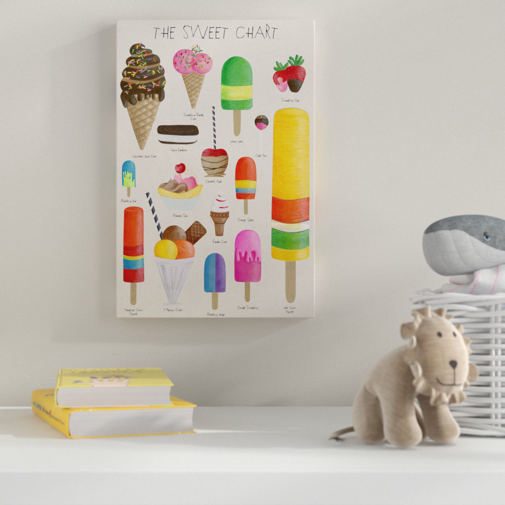 Zoomie Kids The Sweet Chart Art on Wrapped Canvas | Wayfair