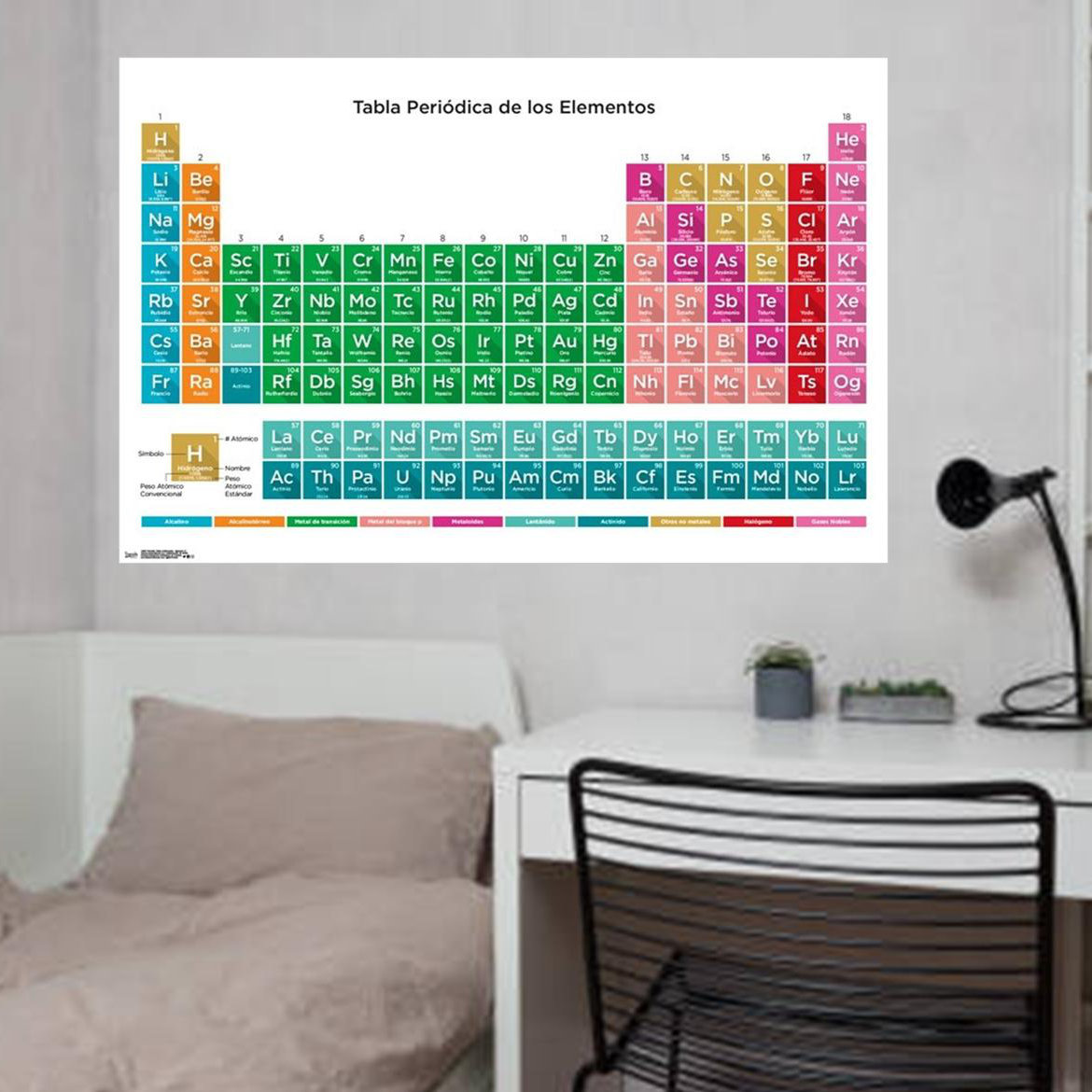 Buy Art For Less SPANISH Periodic Table Of Elements - Graphic Art | Wayfair