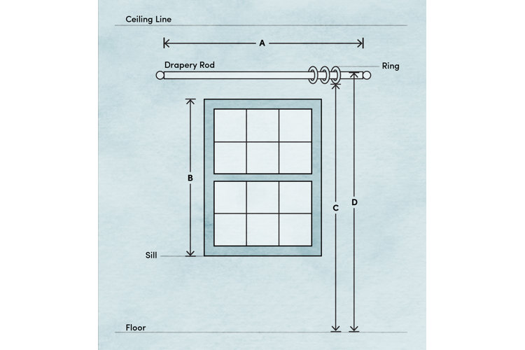 How to Pick the Right Custom Curtains | Wayfair