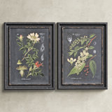 Farmhouse & Rustic Wall Art Sets | Birch Lane