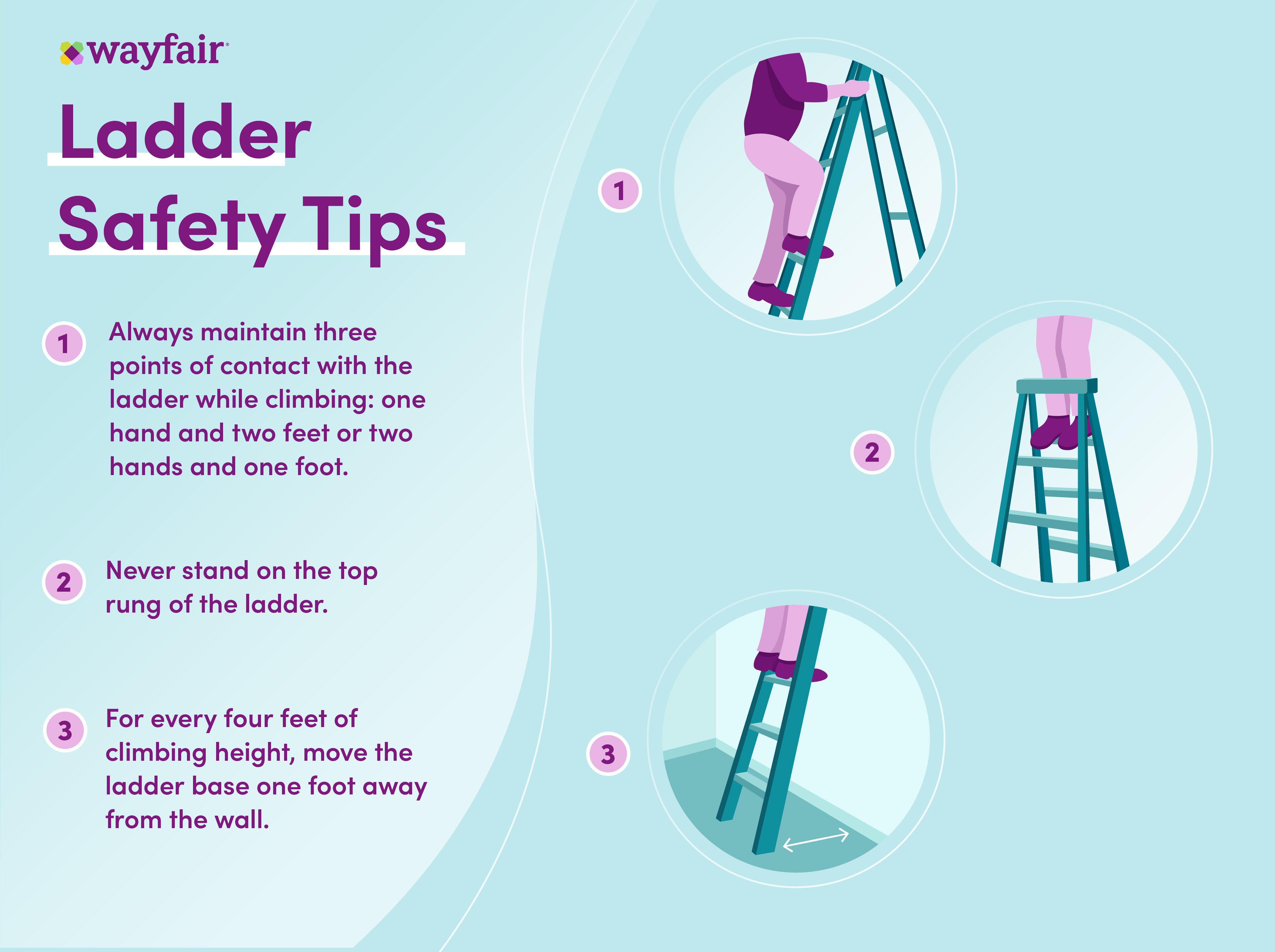 Choosing The Right Ladder For Your Job Safety Week Ladder Safety Images