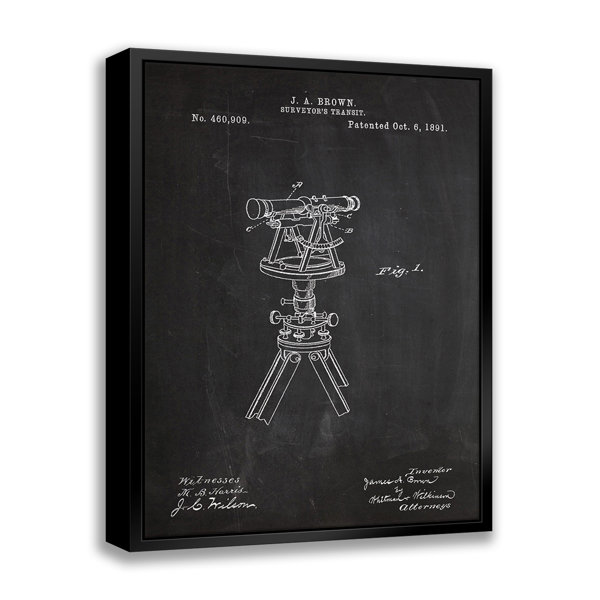 ATX Art Group LLC Surveyor's Transit Patent by Stanley Print House ...