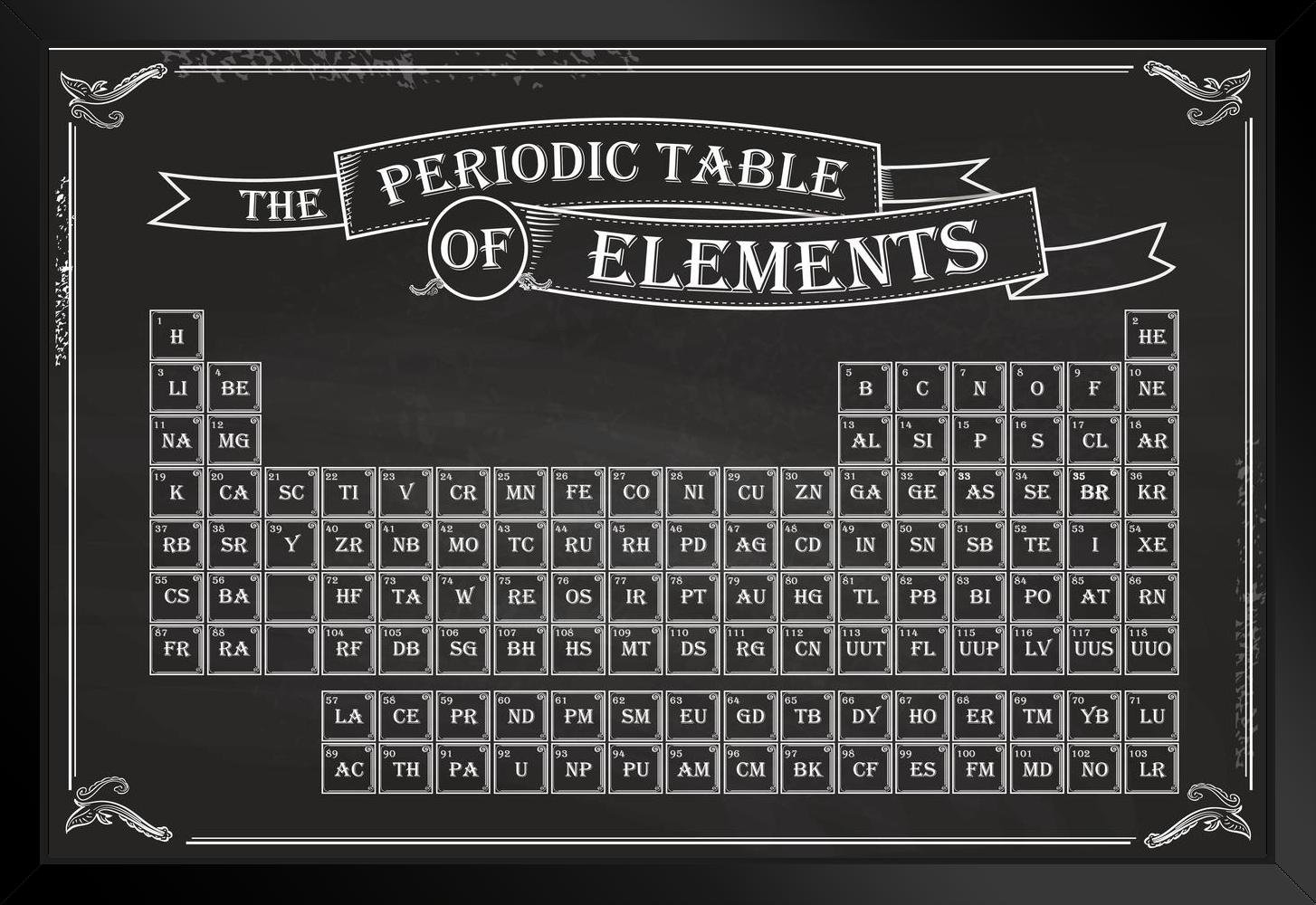 Trinx Chalkboard Periodic Table Of Elements Science Scientific Class ...