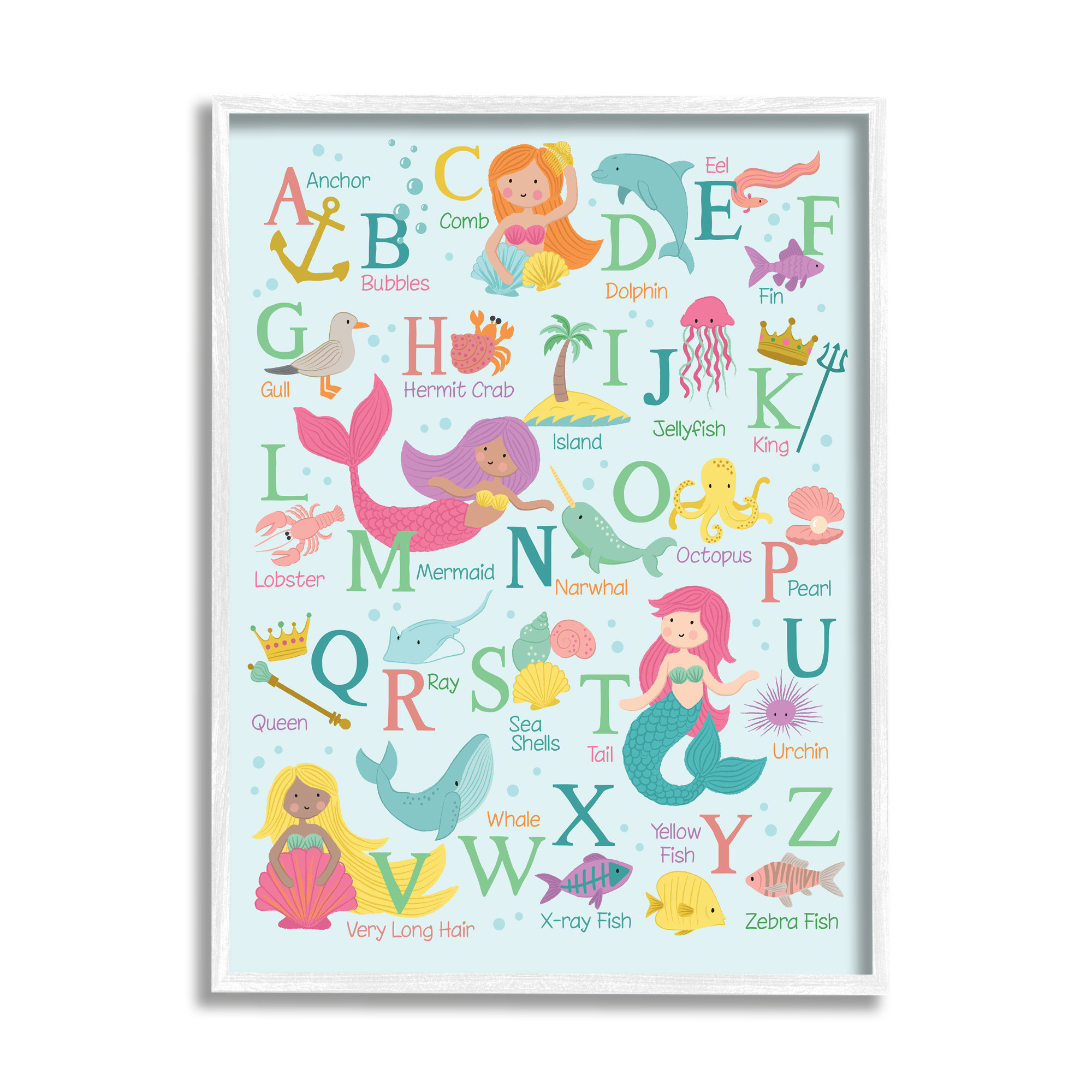 Stupell Industries Kid's Mermaid Alphabet Beach Fantasy ABC by ...