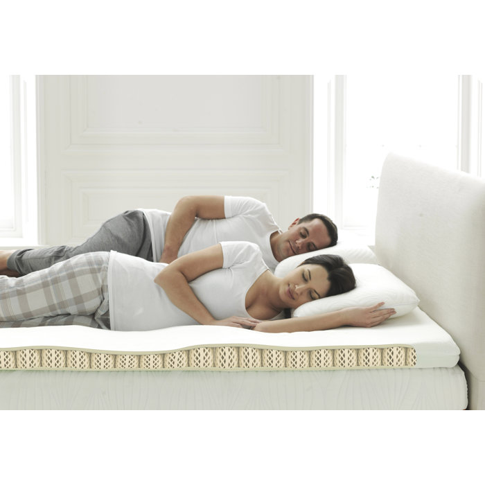 Dormeo Octaspring Classic 7cm Memory Foam Mattress Topper & Reviews ...