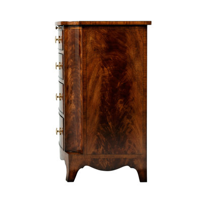 Theodore Alexander English Cabinet Maker Accent Chest | Perigold