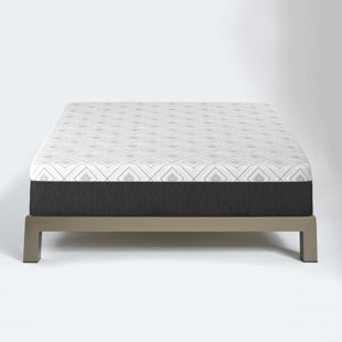 Modern Mattresses | AllModern