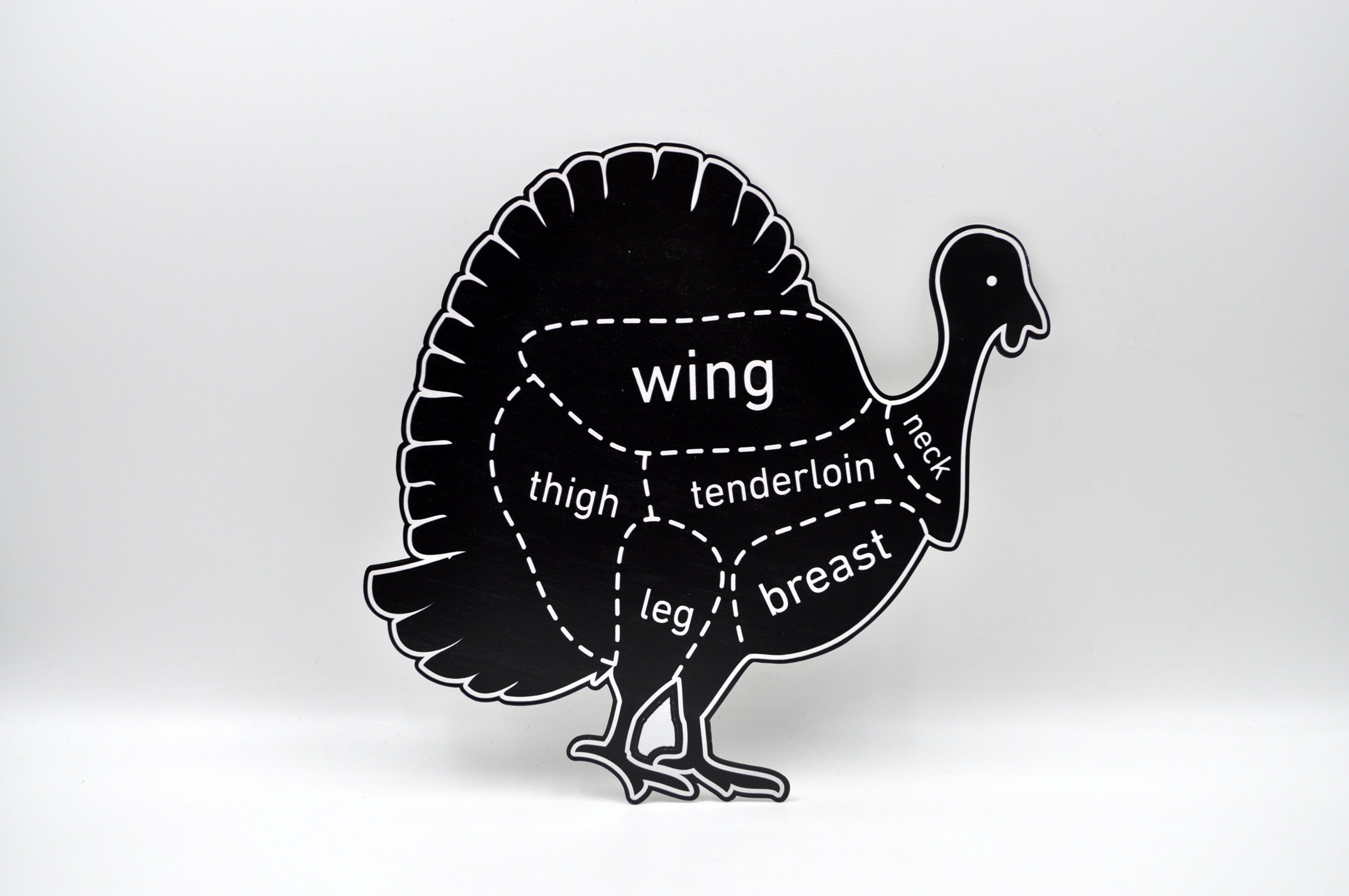 Gracie Oaks Vintage Turkey Illustration Metal Sign Wall Décor | Wayfair