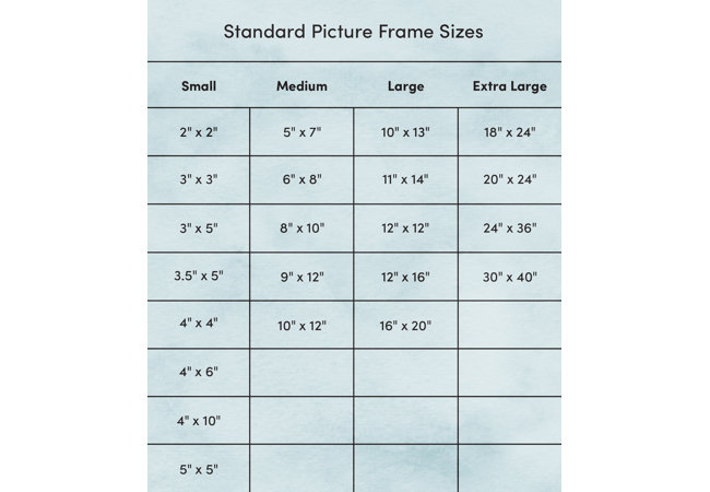 A Guide to Standard Picture Frame Sizes | Wayfair