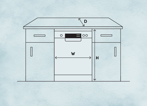 Dishwasher Buying Guide: Dishwasher Types & Sizes | Wayfair