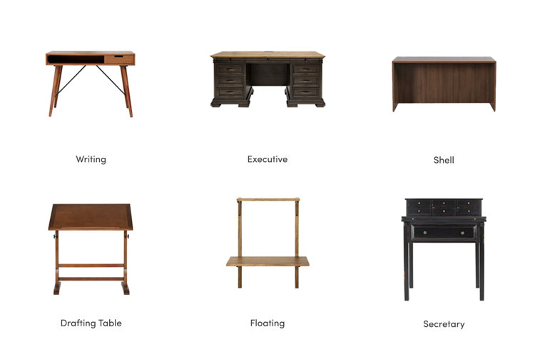 Desk Buying Guide | Wayfair