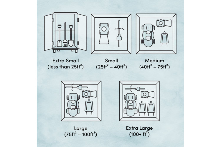 Shed Sizes: How to Choose the Right Size | Wayfair