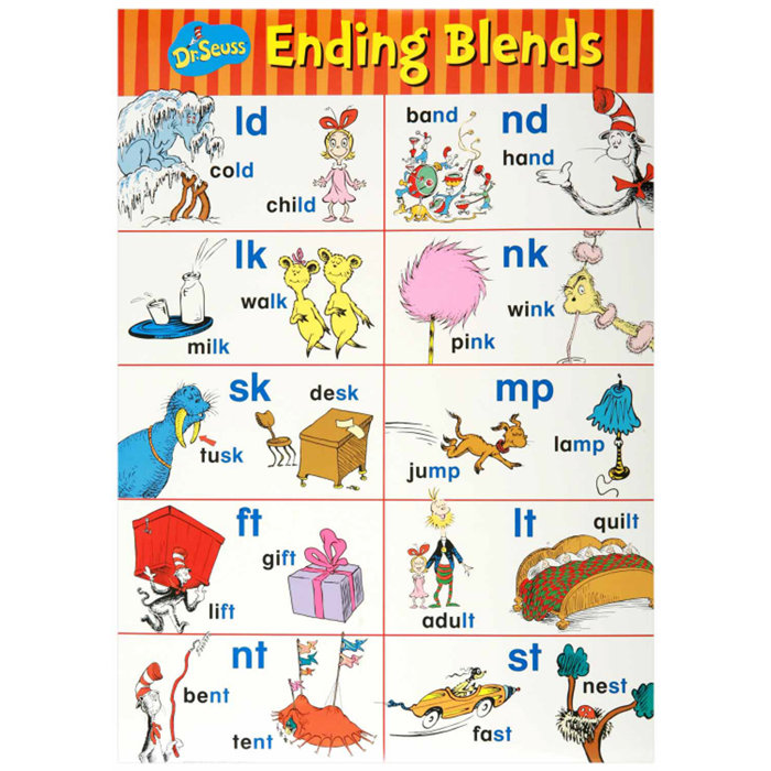 Eureka Classroom Dr Seuss Phonics Bulletin Board Cut Out | Wayfair