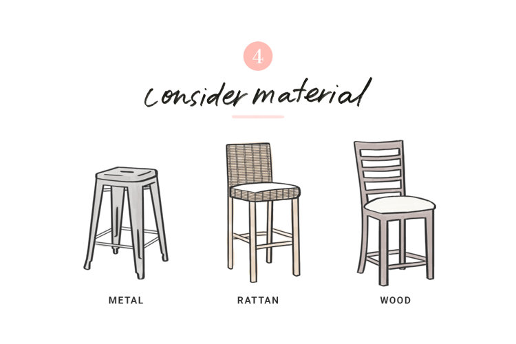 How to Choose the Right Bar Stools | Joss & Main