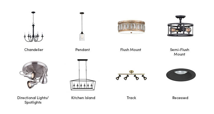 Your Ultimate Guide to Types of Lighting | Wayfair