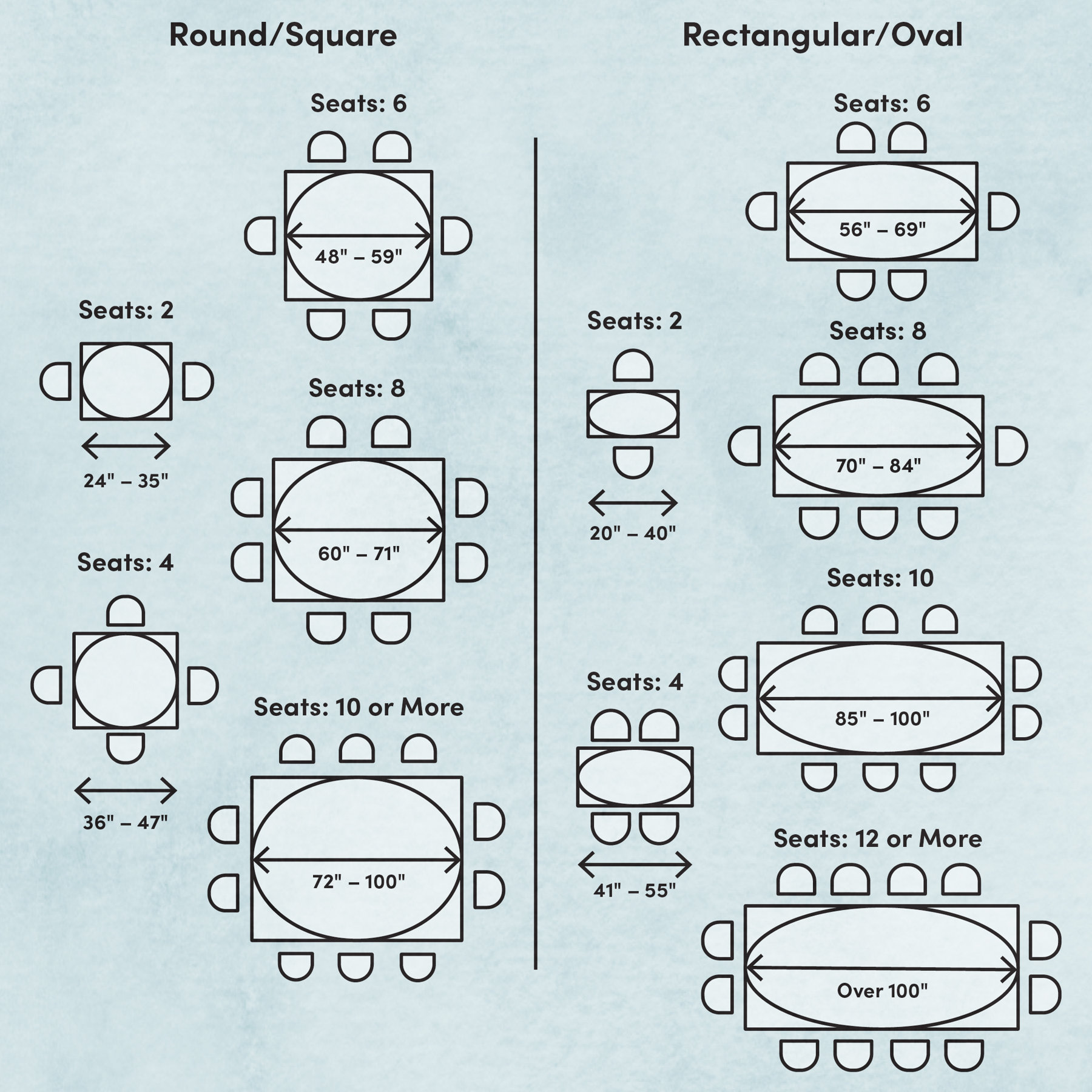 How to Find the Perfect Dining Table Height & Other Important ...