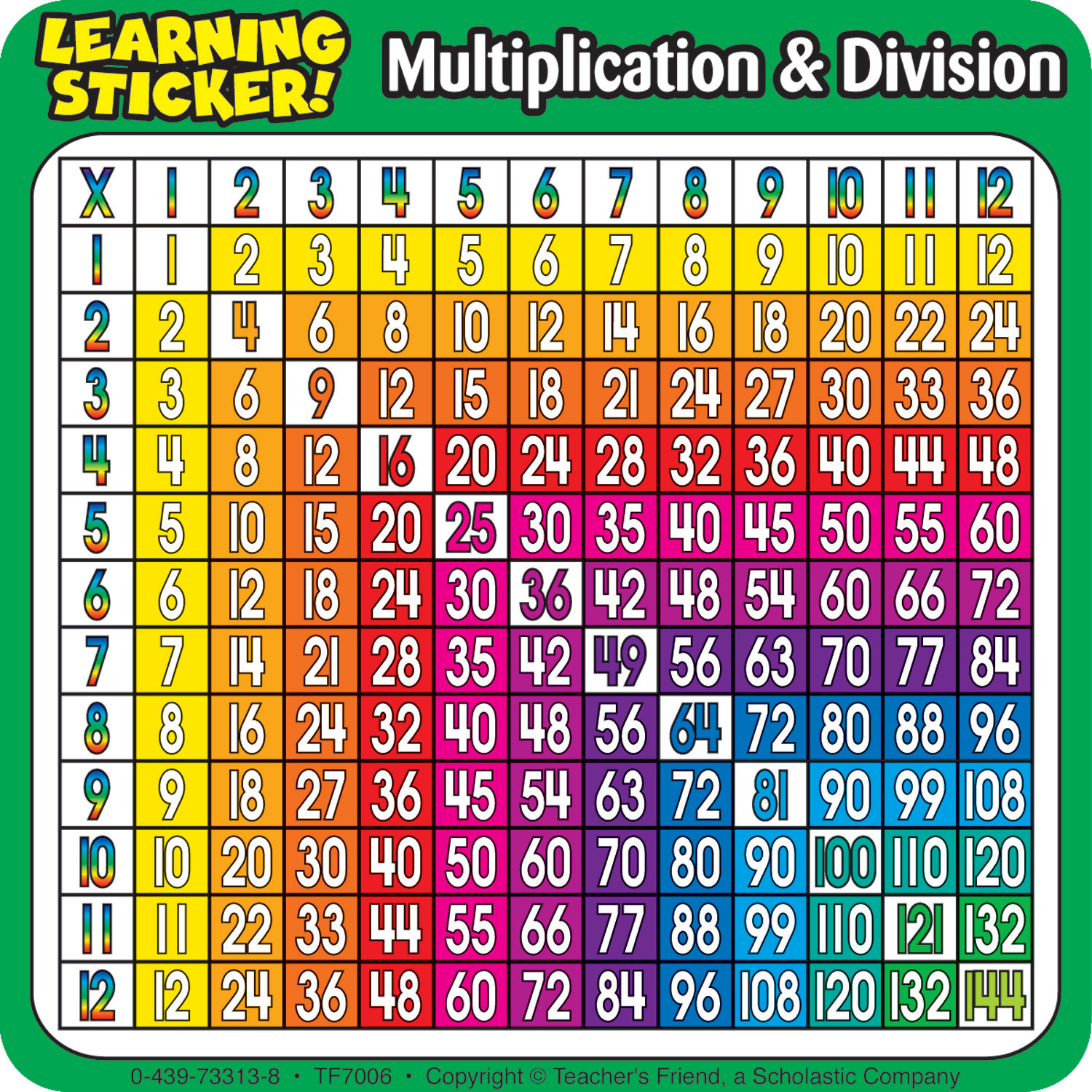 Teachers Friend Multiplication Division Chart 9780439733137 EBay Teachers Friend Multiplication Division Chart 9780439733137 EBay
